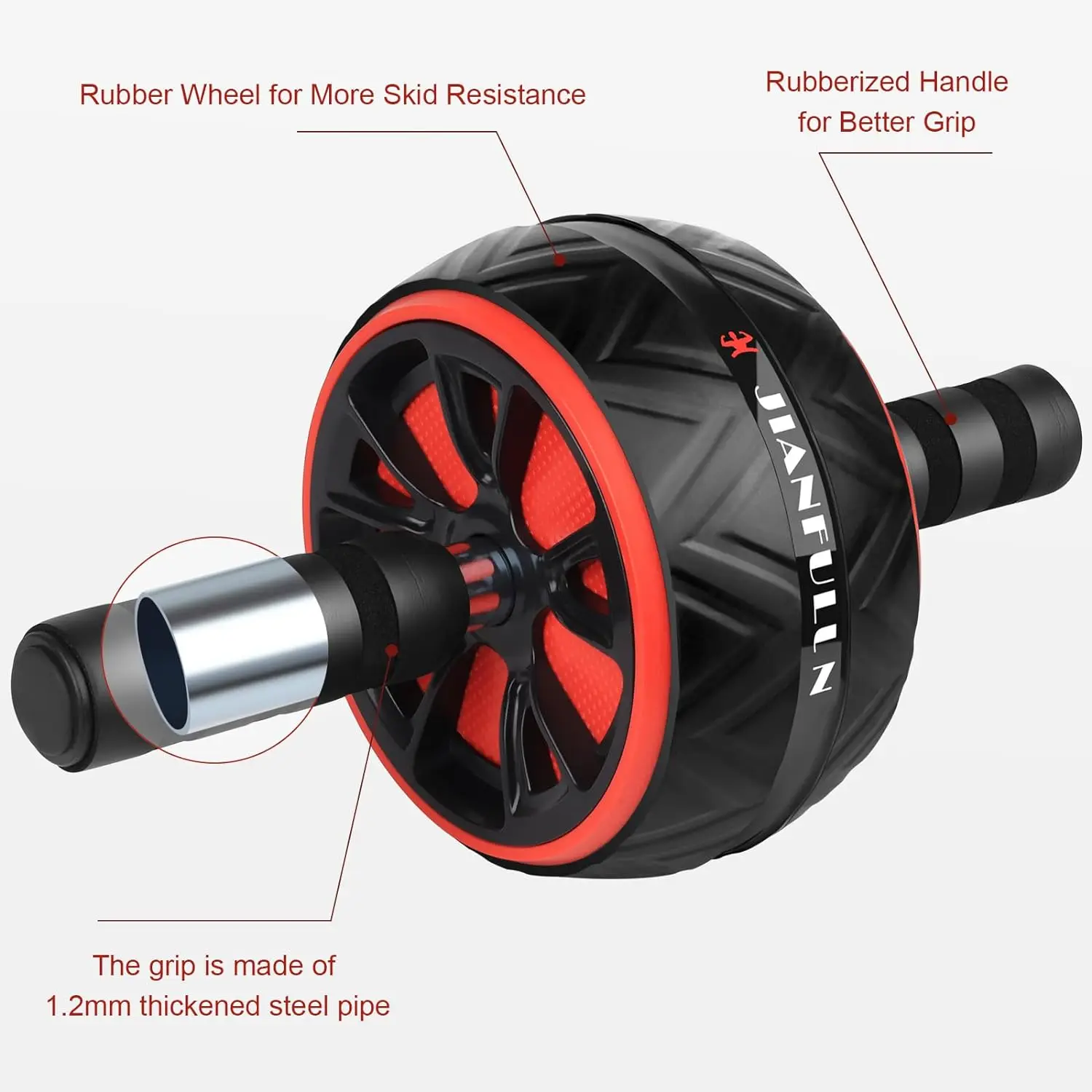 Ab-Roller-Wheel-Abs-Workout-Equipment-for-Abdominal-Core-Strength ...