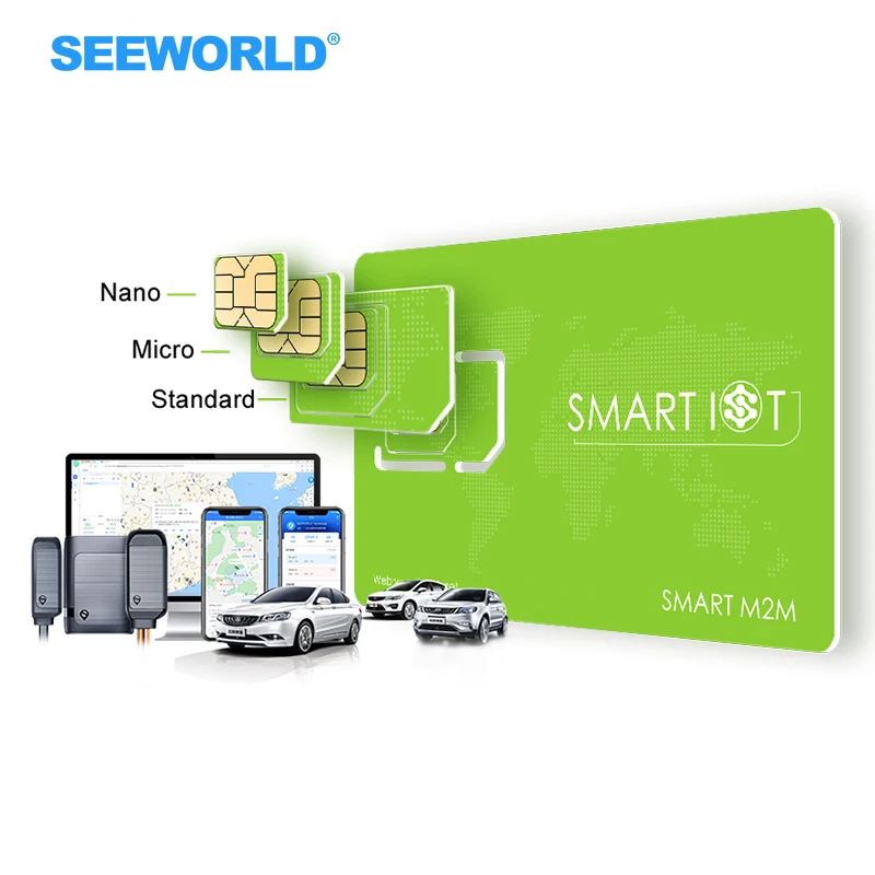 SEEWORLD-International-IoT-Data-Works-Unlimited-IoT-Sim-Card-Roaming ...