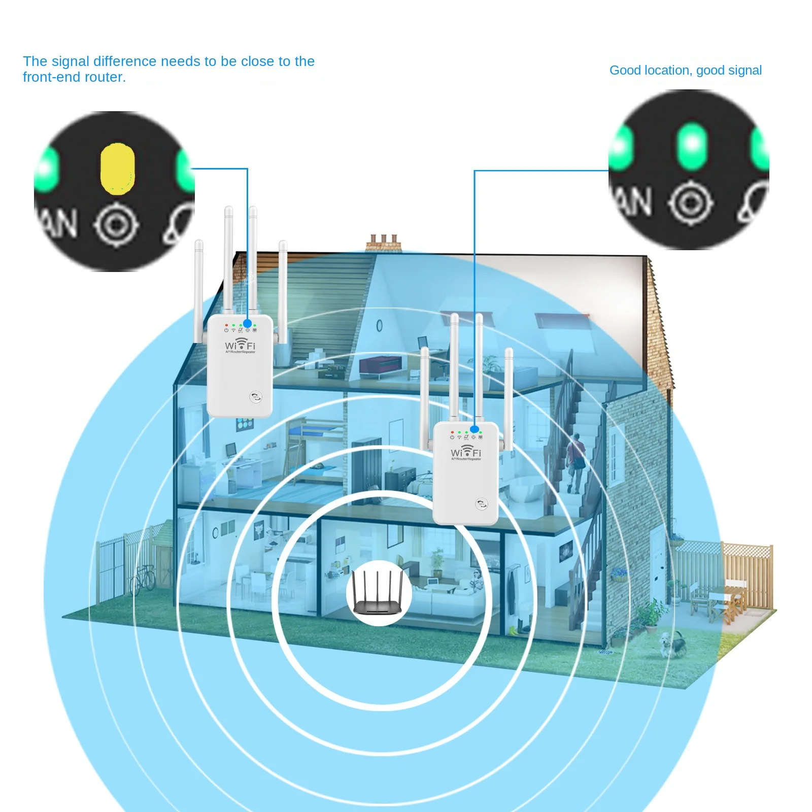 Amplificator Semnal Wireless, Begleri®, Range Extender Retea WiFi, 4 ...