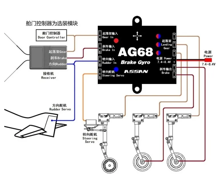 ASSAN-AG68-Brake-Gyroscope-door-controller-EDF-Fixed-Wing-Helicopter ...