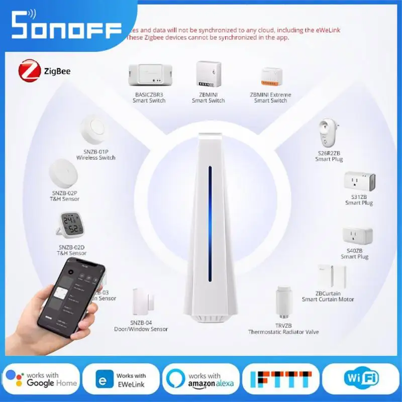 Sonoff-Ihost-Aibridge-Smart-Home-Hub-Integrar-Apple-Home-Node-Red ...