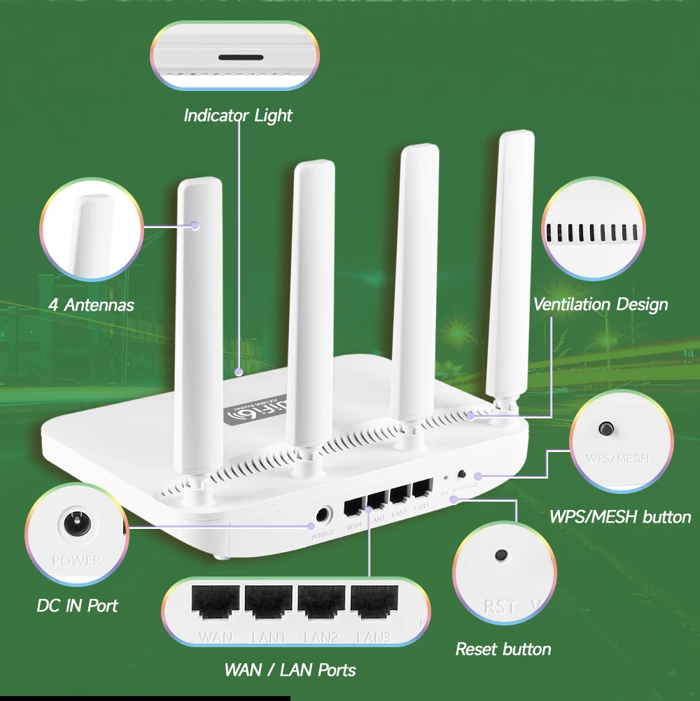 OpenWRT-enrutador-WiFi-6-Ax1800Mbps-2-4G-5-8-Ghz-Frecuencia-Dual-puerto ...