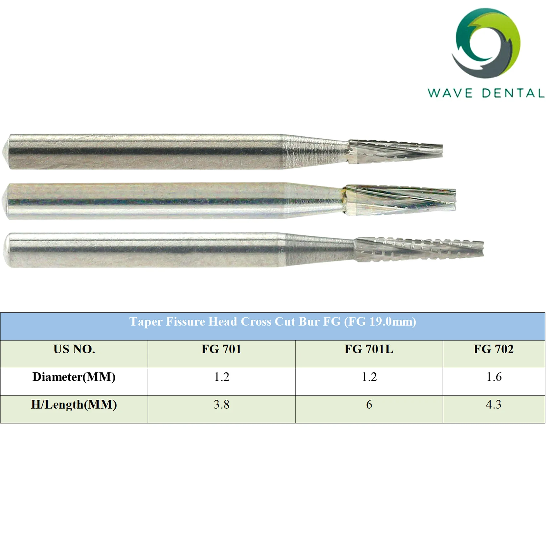 PRIMA-WAVE-Dental-Burs-Tungsten-Carbide-Taper-Fissure-Type-FG-701-701L ...