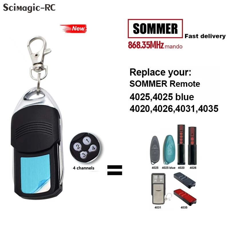 SOMMER-4014-4013-TX03-434-2-4-4022-434-2-868MHz-Garage-Door-Remote ...