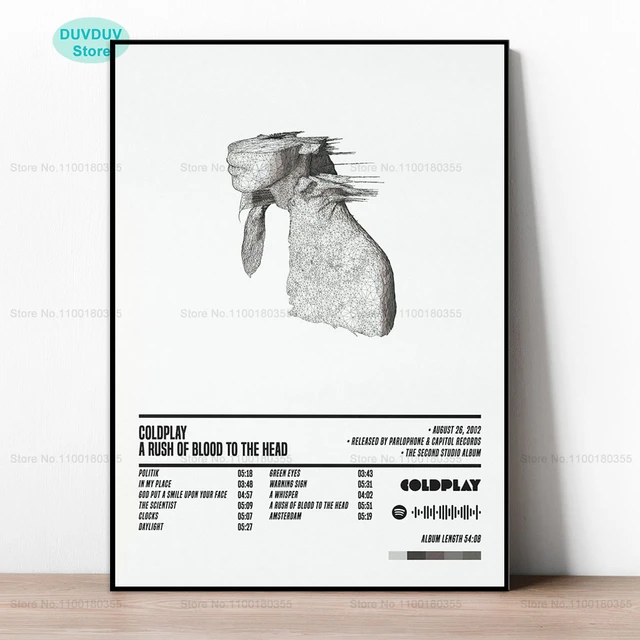 A Rush Of Blood To The Head Album Cover