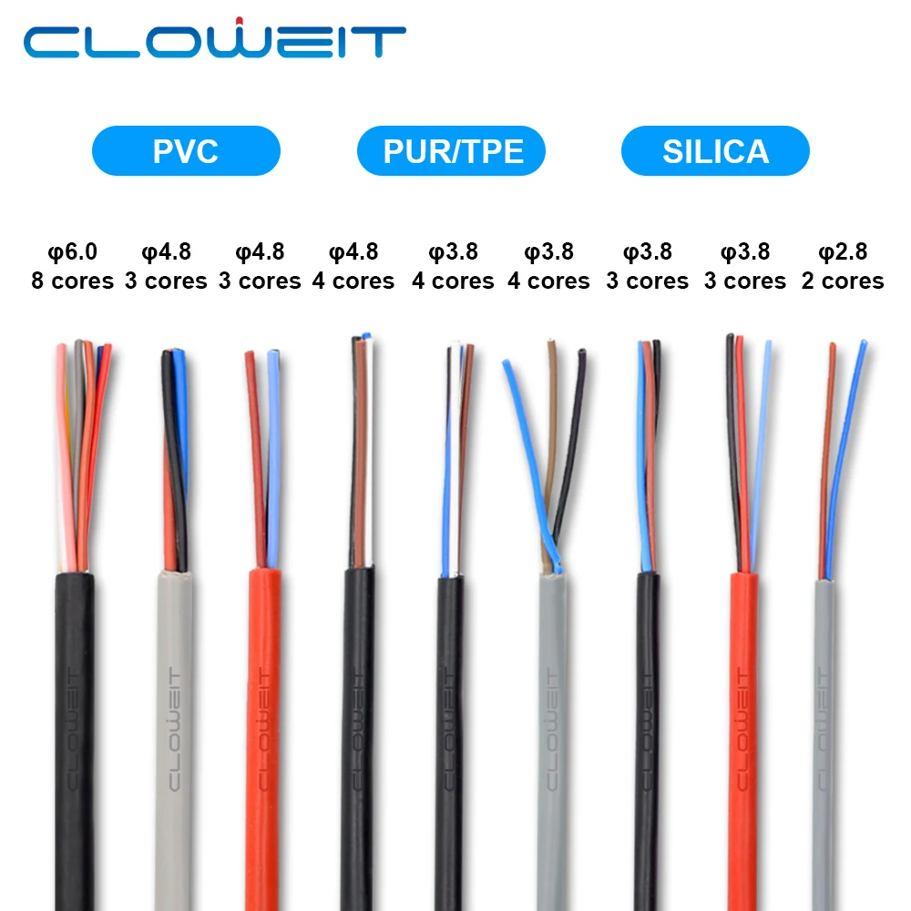 Wire-Cable-Soft-PUR-Silicone-PVC-High-Temperature-Resistance-Copper-2-3 ...