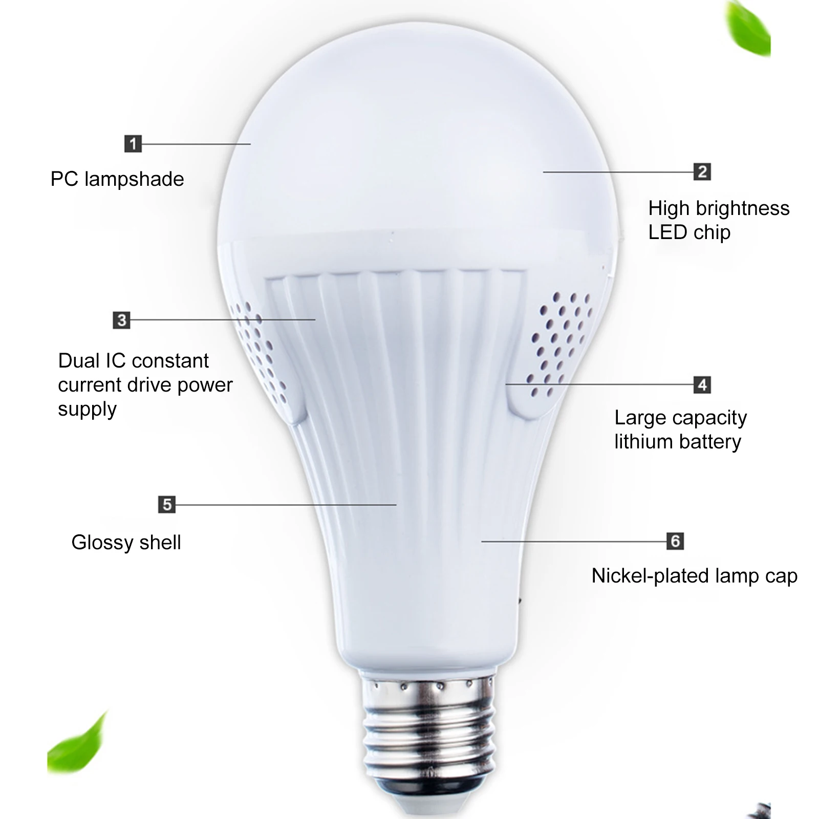 Led Light Bulb Diagram