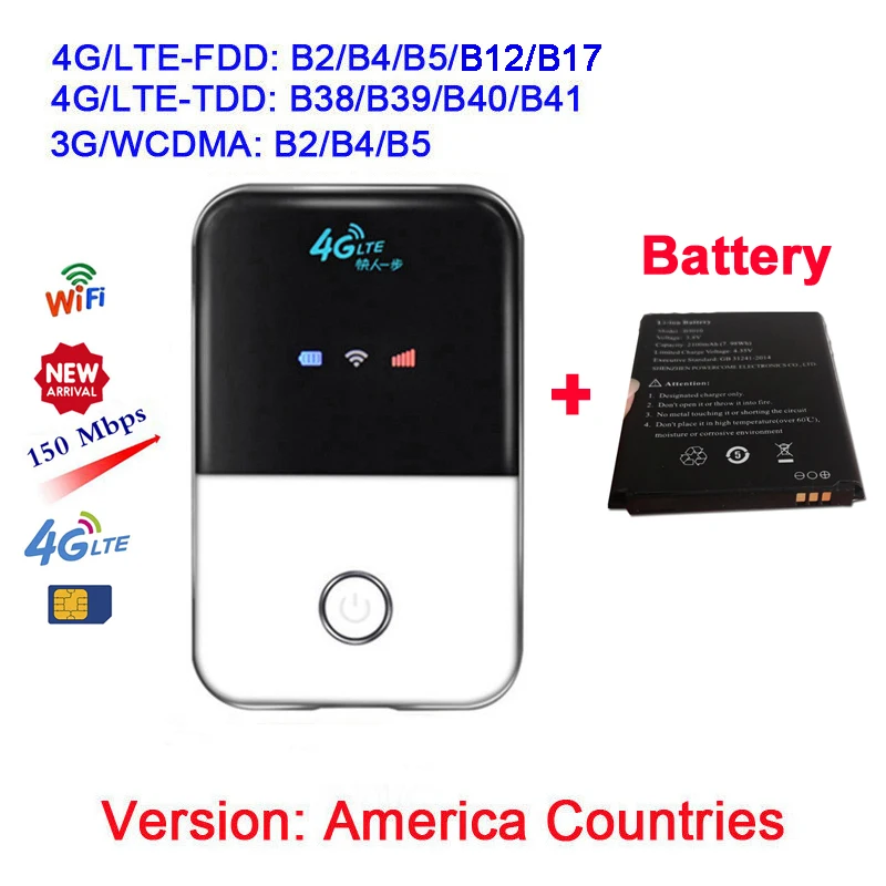 Version africaine - Réseau téléphonique fixe, modem à carte SIM ...