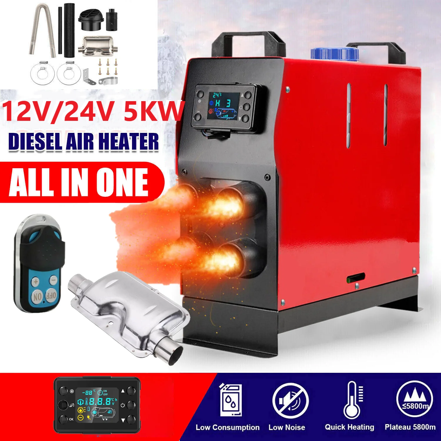 Store Home Products Feedback