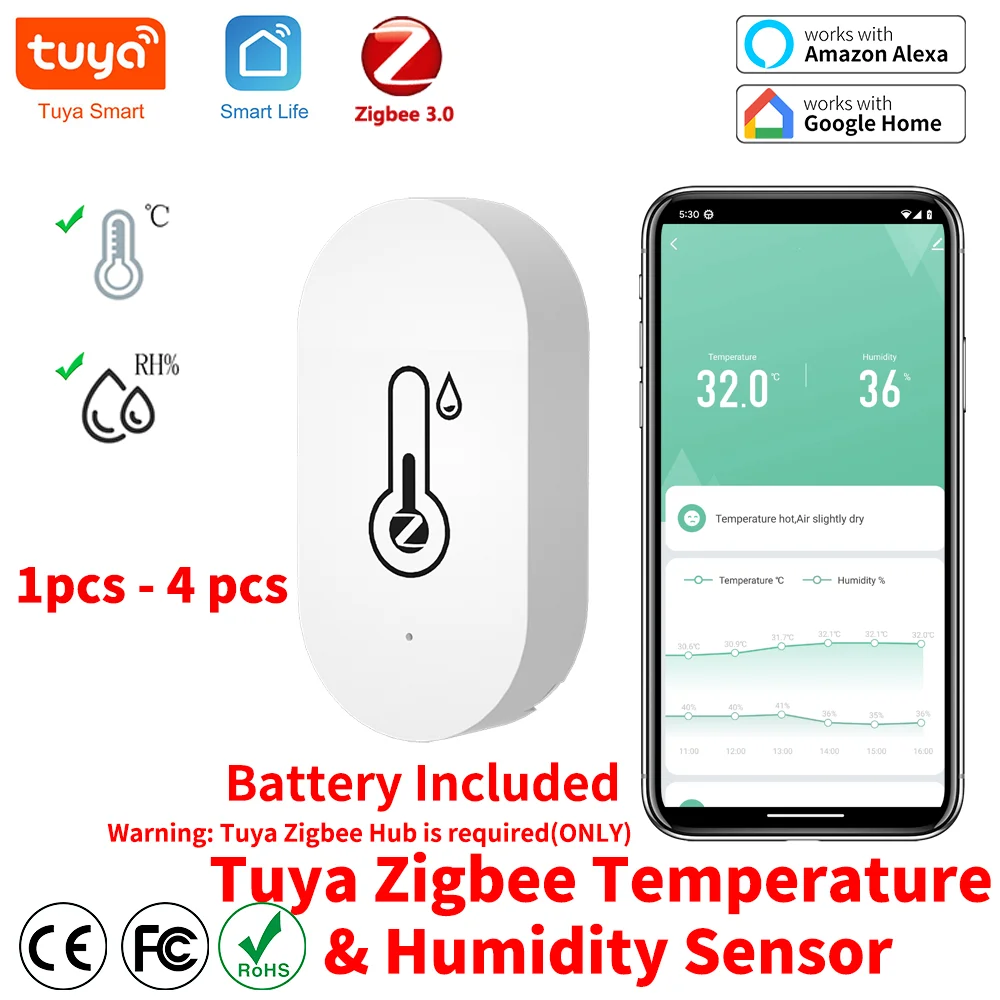 Tuya Zigbee Sensor inteligente de temperatura y humedad, higrómetro ...