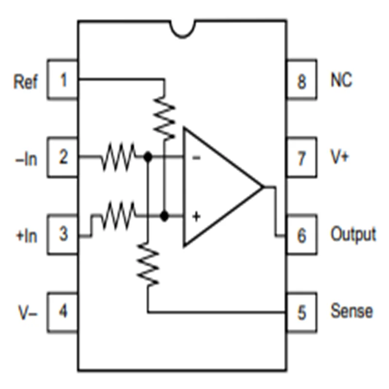 Página principal Productos Comentarios