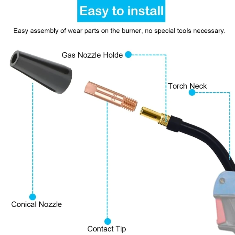 Titanium Core TielyDu 24PCS Flux Core Gasless Nozzle Welding Kit Flux ...