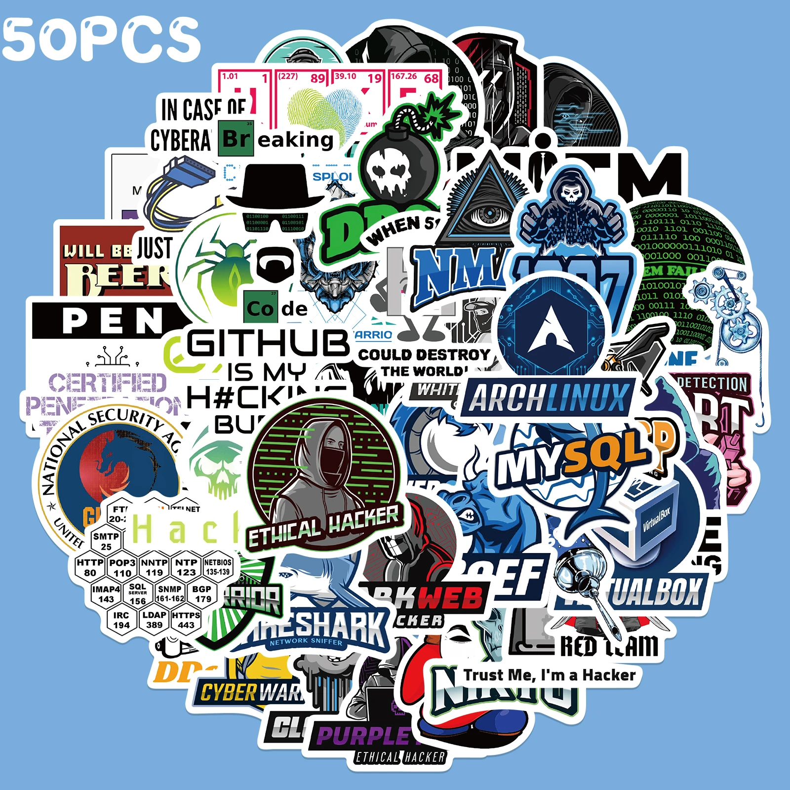 Waterproof Sticker Programming | Luggage Stickers Waterproof - 25/50pcs Stickers Diy - Aliexpress