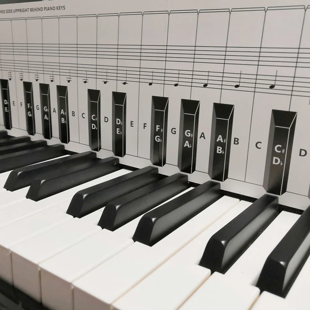 Piano Keyboard Letters Print