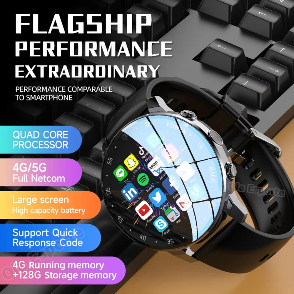 2024-New-Global-Smartwatch-Support-4G-5G-SIM-Card-Men-GPS-Dual-HD ...