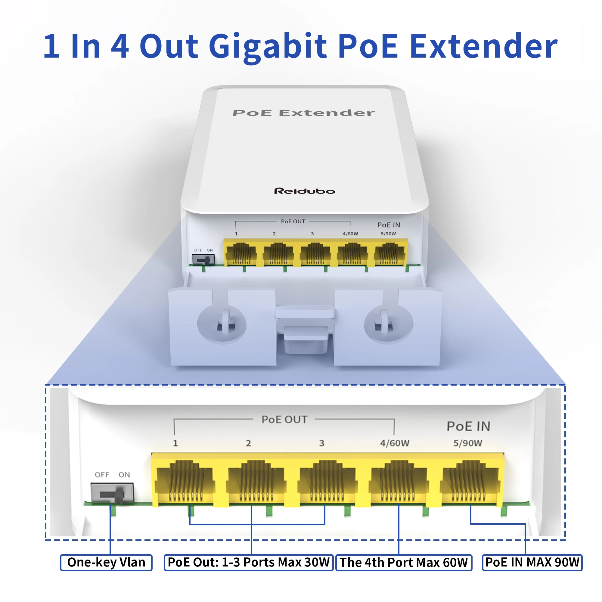 Extensor-Gigabit-PoE-de-5-puertos-para-exteriores-repetidor-PoE-1-en-4 ...