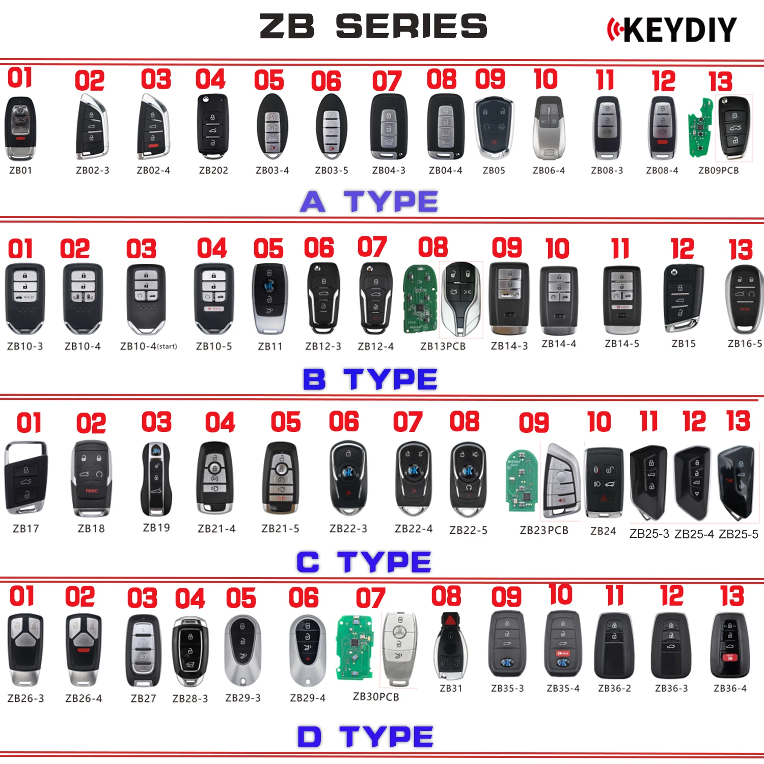 KEYDIY-KD900-ZB-Series-Universal-KD-Remote-Key-ZB01-ZB02-ZB03-ZB04-ZB05 ...