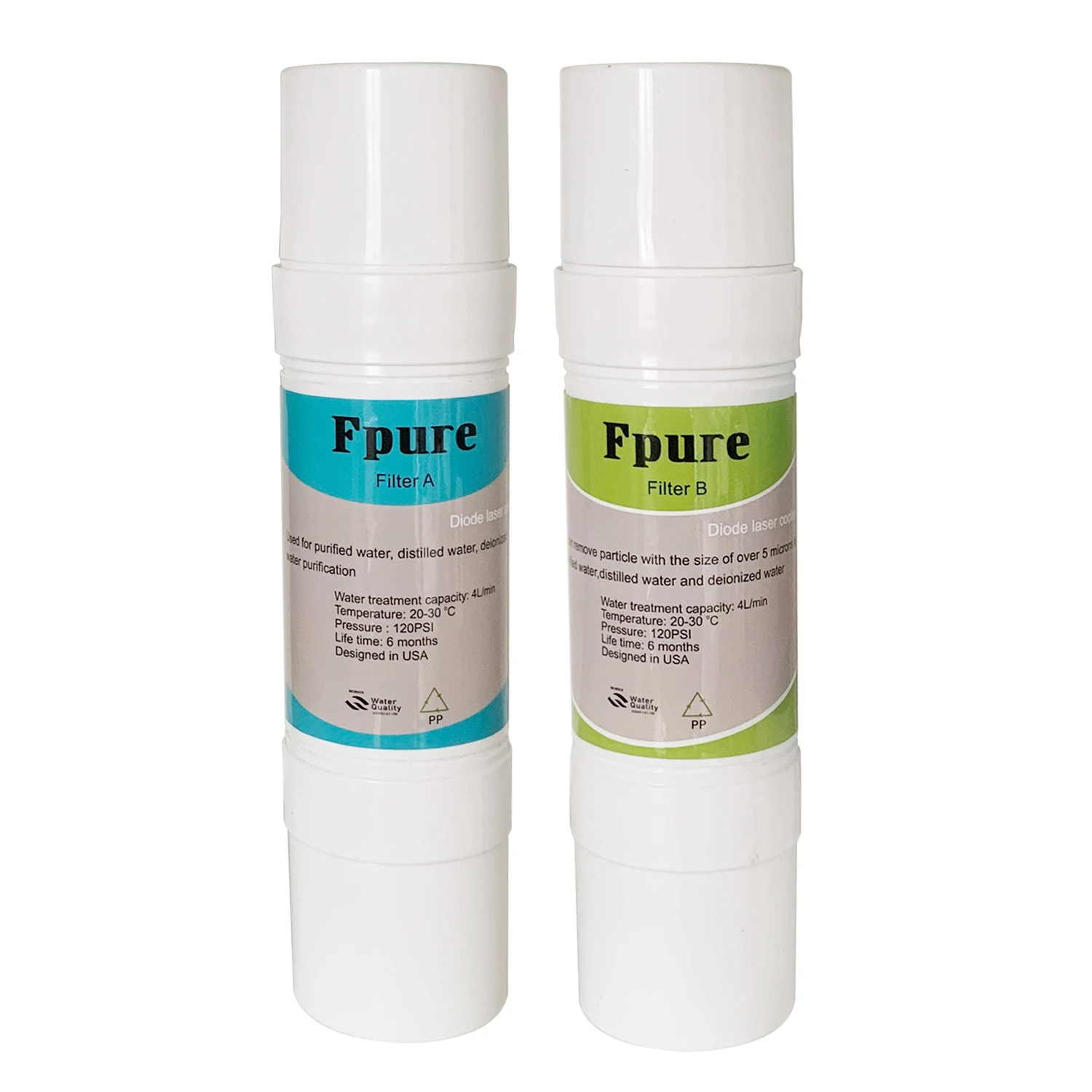 Diode Laser coolant water filters(Filter A & B) For 808nm Diode Laser ...
