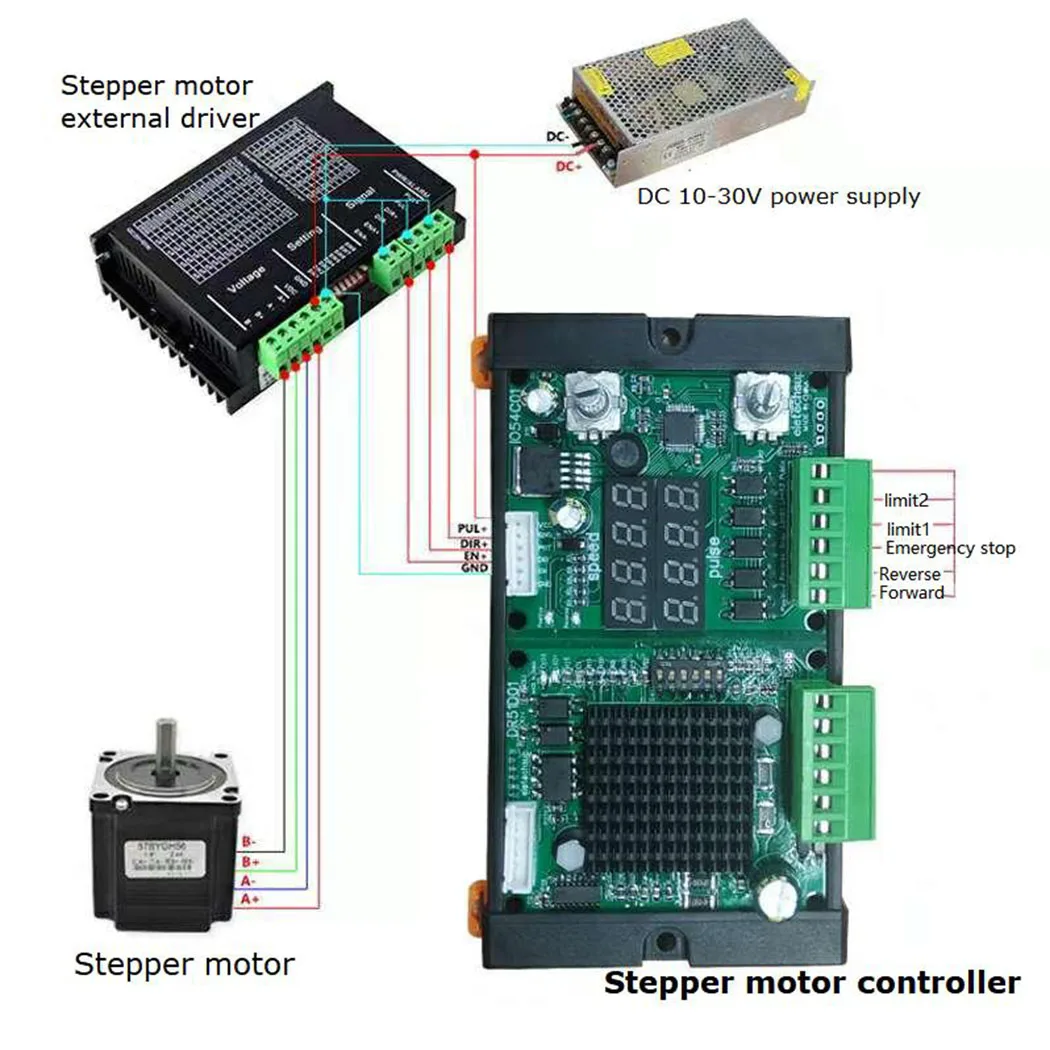 42-57-86-Stepper-Motor-Forward-Reverse-Controller-Limit-Angle-PWM-Pulse-Speed-Drive-Module ...