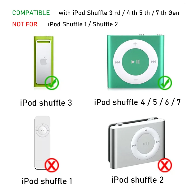 Ipod 1 2 3 4 5 Comparison
