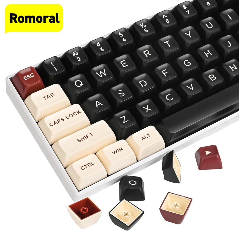 GMK-Rome-Keycap-CSA-Profile-Keycaps-PBT-Double-Shot-Yellow-Black-Red ...