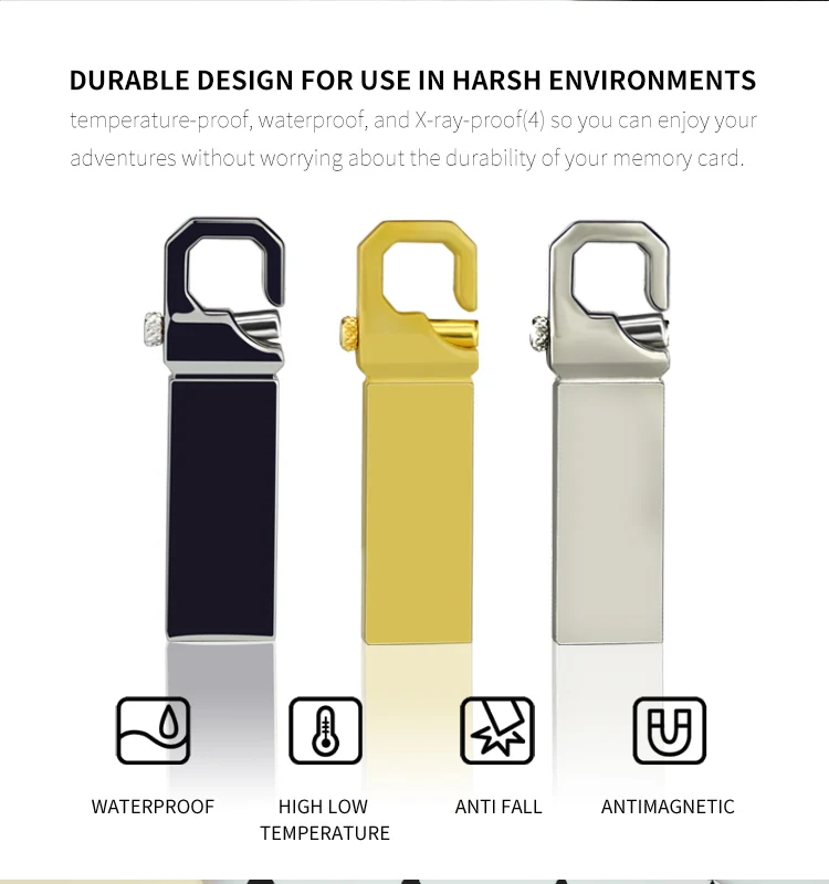 ZSUIT HUKO USB флешка 128 ГБ | AliExpress