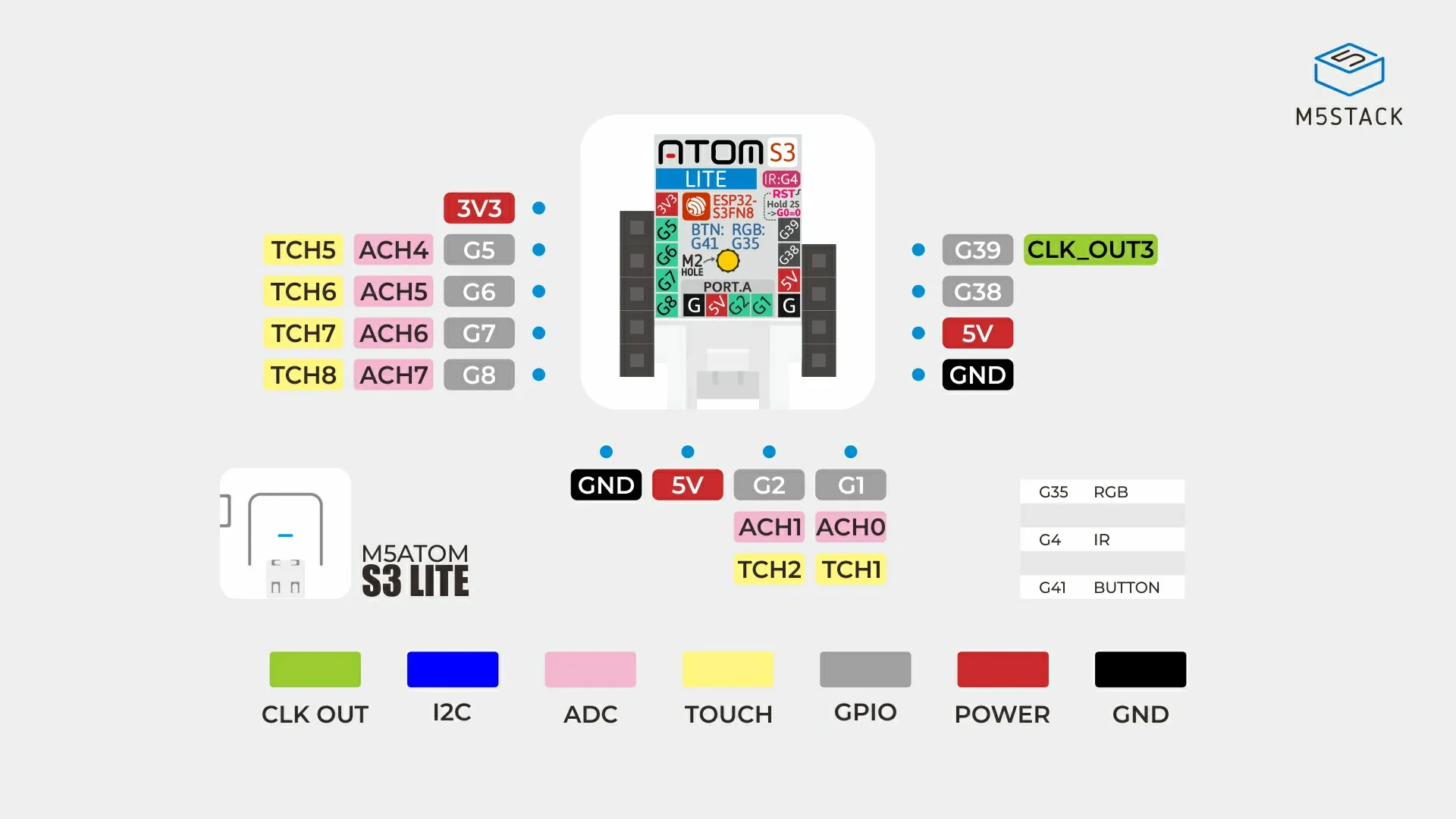 M5Stack AtomS3 Lite Atom Series ESP32-S3FN8 Programmable Controller 8M ...