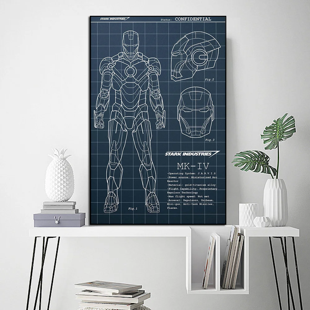 Iron Man Blueprints Poster