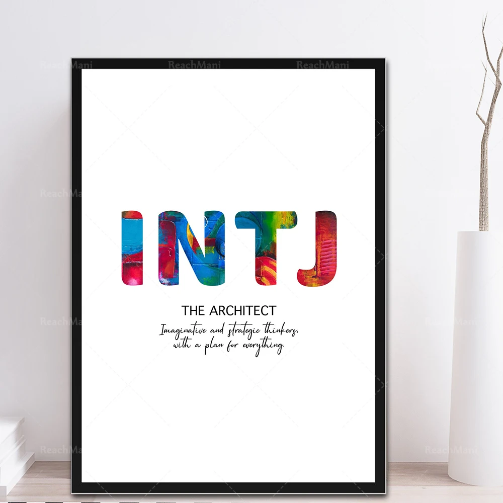 Entj Posters
