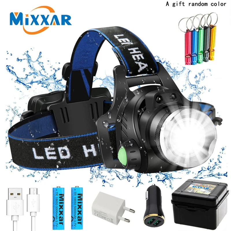 LED-Headlamp-High-Lumens-Zoomable-dropshipping-Headlight-Waterproof ...