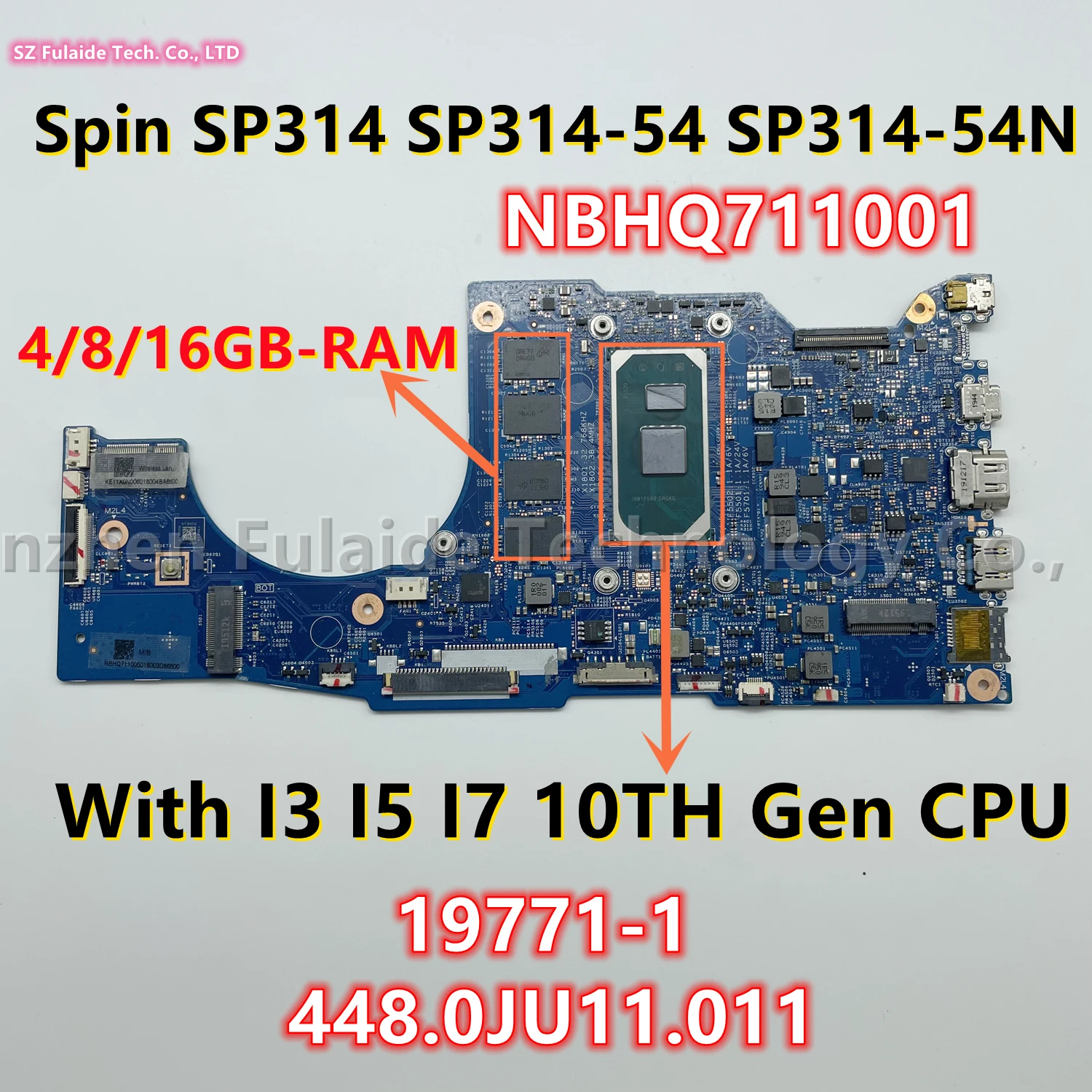 Store Home Products Sale Feedback