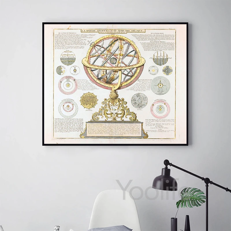 Renaissance Astronomy