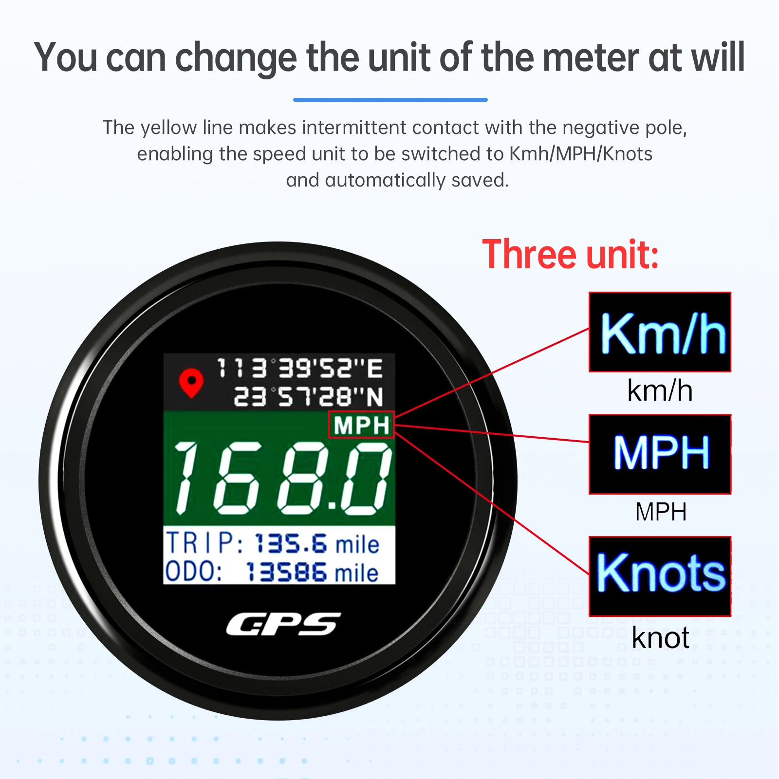 GPS-TFT-ODO-Mph-Km-h-GPS-RV.jpg
