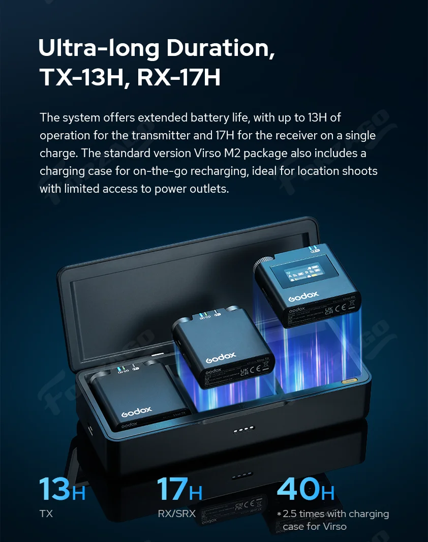 YL Camera Services Sdn Bhd