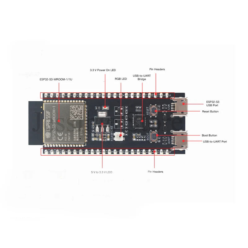 Купить дешево ESP32 S3 DevKitC 1 Development Board 8MB Flash 2MB PSRAN ...