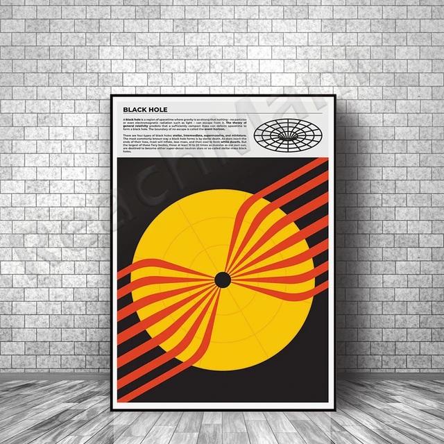 Black Hole Astronomy Posters