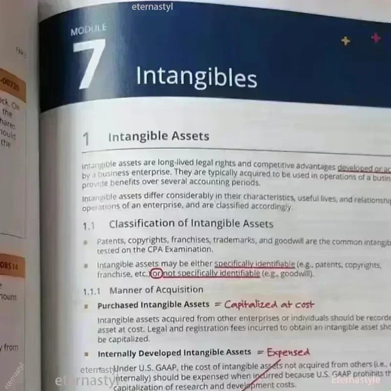 BOOKS For2022 New AICPA Becker Cpa USCPA Textbook（Only Send PDF Files ...