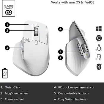 100% Original Logitech MX Master 3S Wireless Mouse 8000 DPI Auto-Shift ...