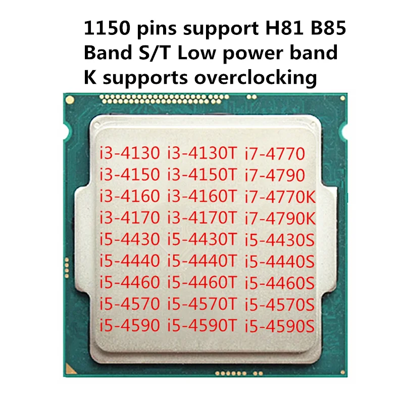 Page d'accueil Catégories Avis