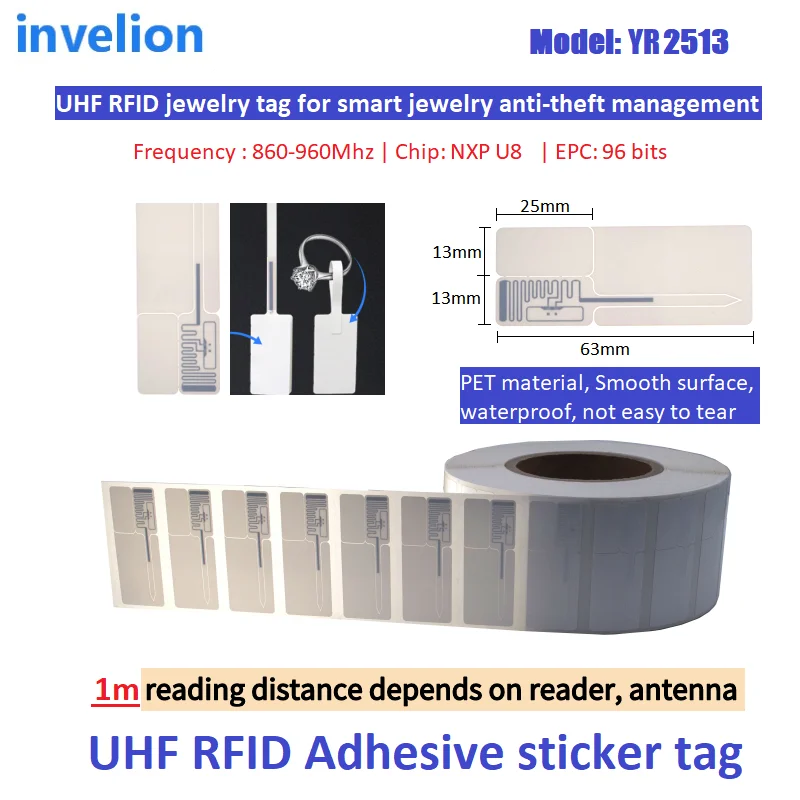 UHF-Gen2-RFID-UHF-840-960Mhz-ISO18000-6C-H3-UHF-RFID.png