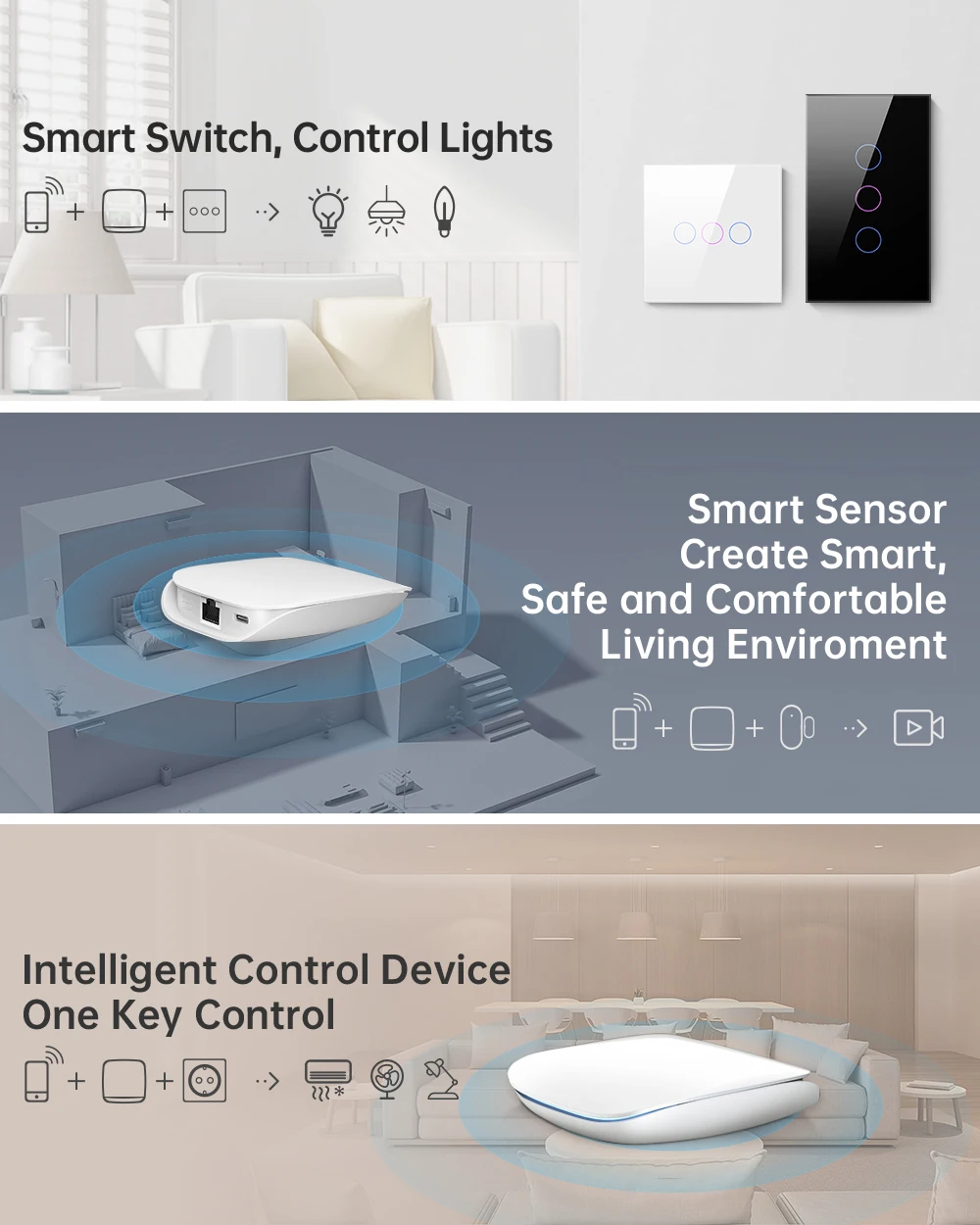 AVATTO Tuya Zigbee3.0 Smart Wired Gateway Hub Smart Home Bridge ...
