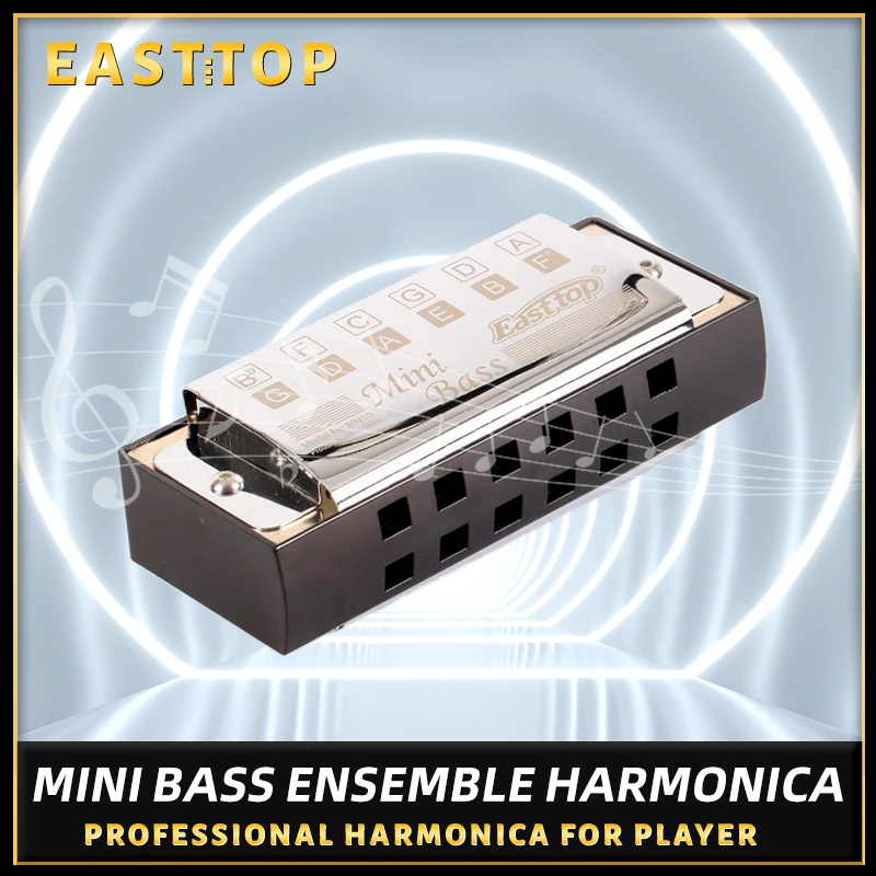 Store Home Products ChoiceDay Feedback