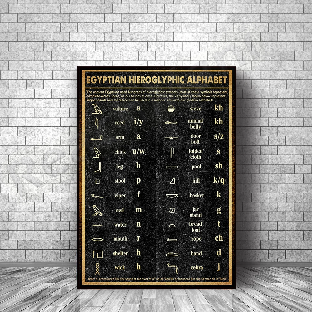 Egyptian-Hieroglyphs-Alphabet-Knowledge-Poster-Frameless-Decorative ...