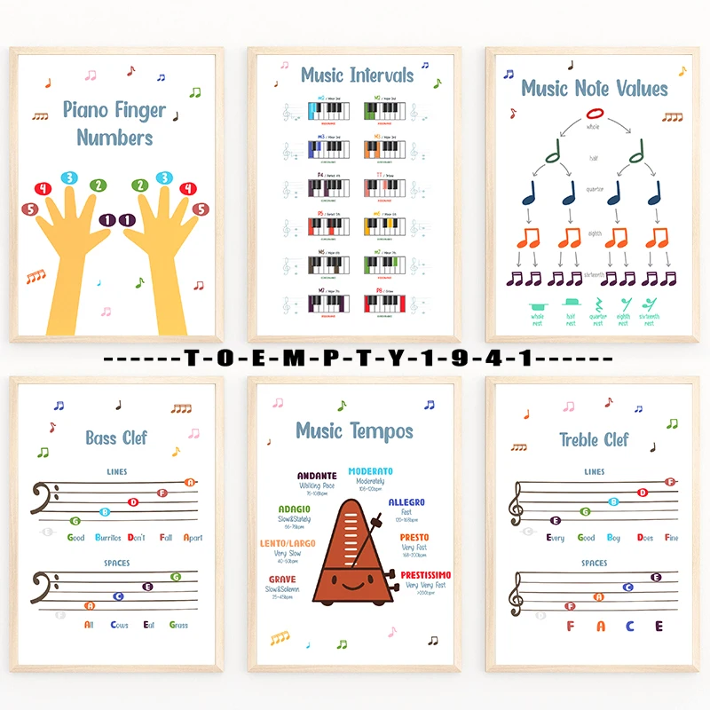 Piano-Education-Poster-Set-Learn-Music-Notes-Music-Education-Poster ...