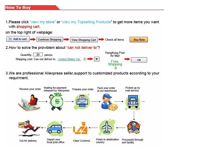 ADV7535BCBZ-RL ADV7535 BGA | AliExpress