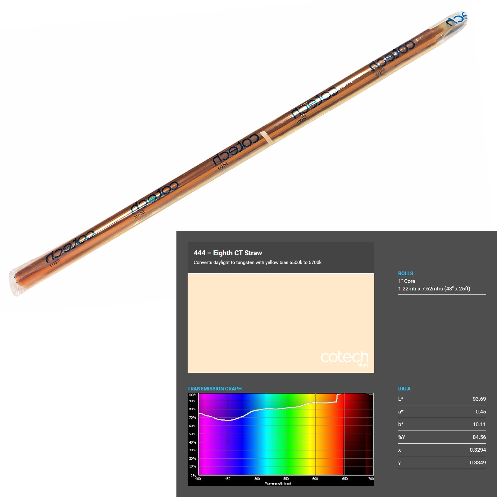 Cotech-filters-444-1-8-CTS-Eighth-CT-Straw-Gel-Filter-Roll-48-x25-1 ...