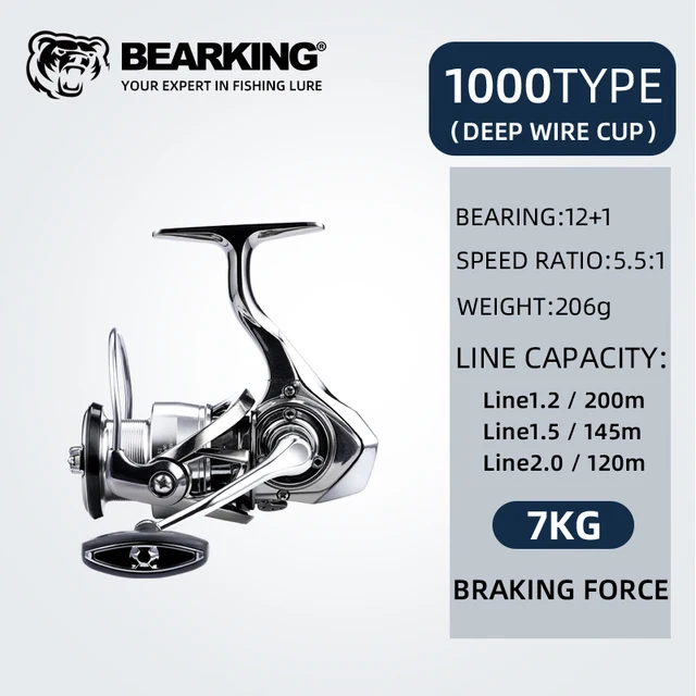 BEARKING Brand LT series Stainless steel bearing 5.5:1 Fishing Reel Drag System 15Kg Max Power ...
