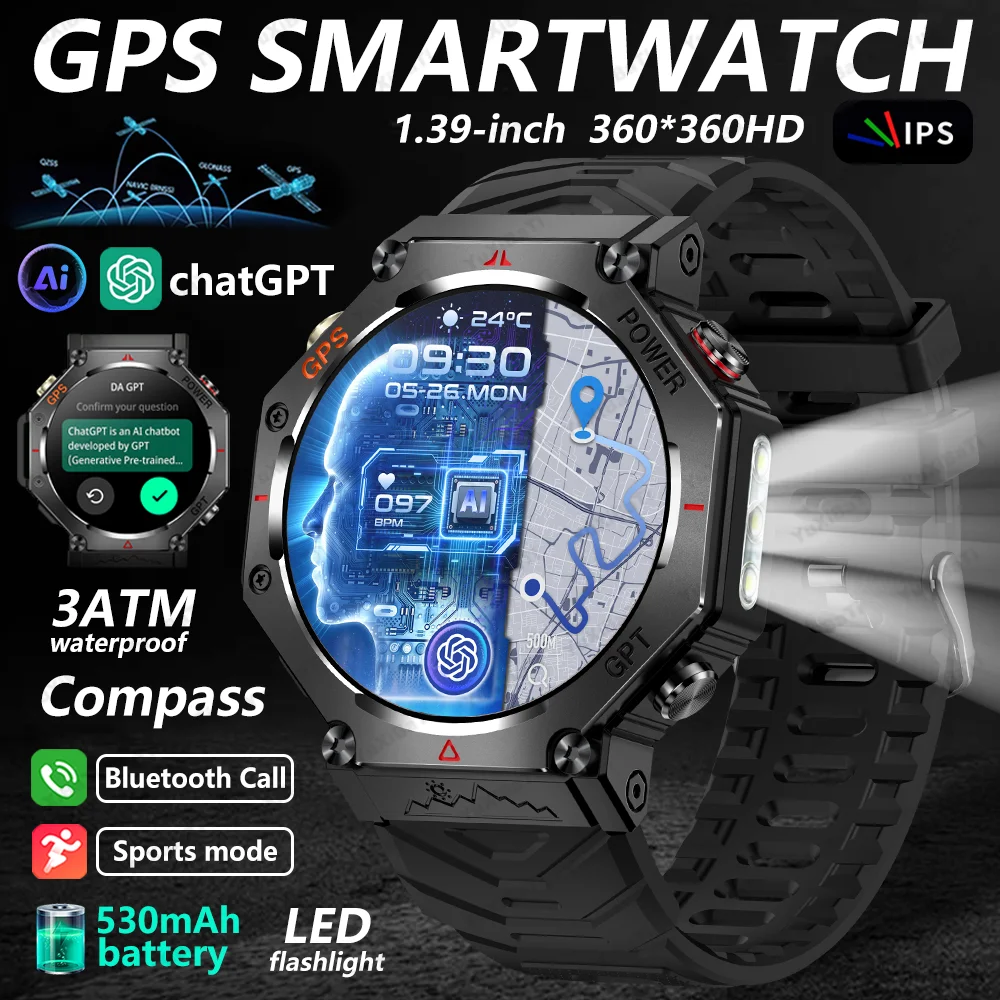 Is the ChatGPT Meter Smartwatch Worth Buying? A Real-World Review of ...
