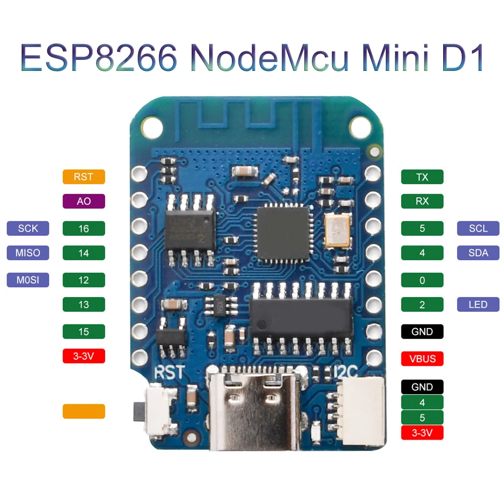ESP8266-ESP-12-ESP-12F-NodeMcu-Mini-D1-Module-WeMos-Lua-4M-Bytes-WLAN ...