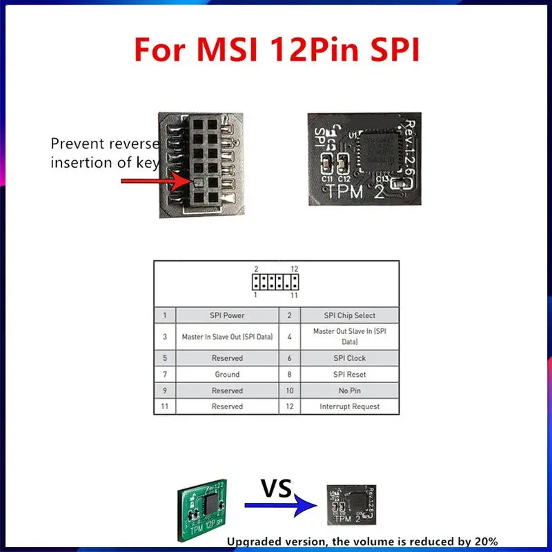 TPM-2-0-Security-Trusted-Platform-Module-MSI-12PIN-SPI-MS-4462.jpg